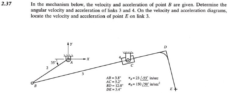 in the mechanism below the velocity and acceleration of point b are ...