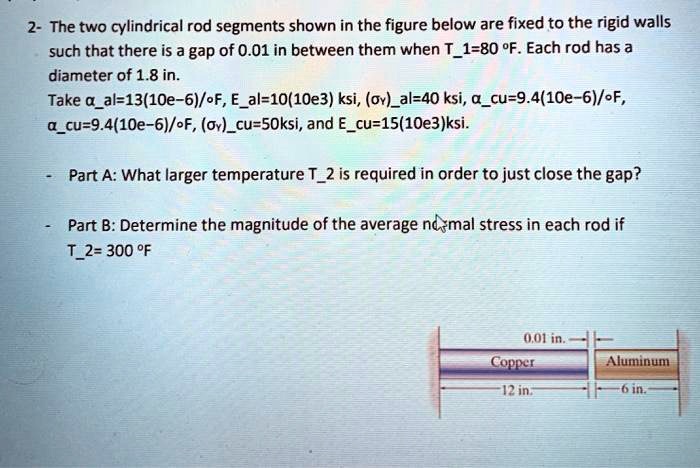 SOLVED: 2- The two cylindrical rod segments shown in the figure below ...