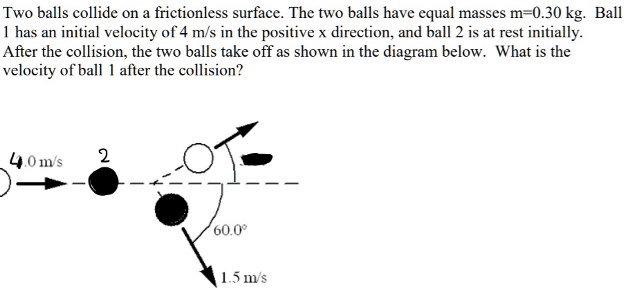 SOLVED:Two balls collide on a frictionless surface. The two balls have ...