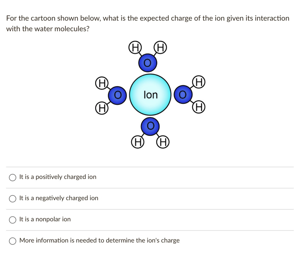 SOLVED: For the cartoon shown below, what is the expected charge of the ...