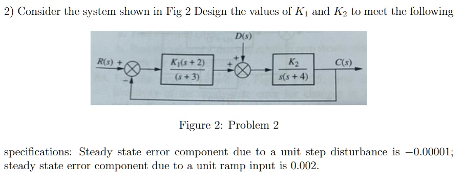 2) Consider the system shown in Fig 2 Design the values of K? and K? to meet the following ...