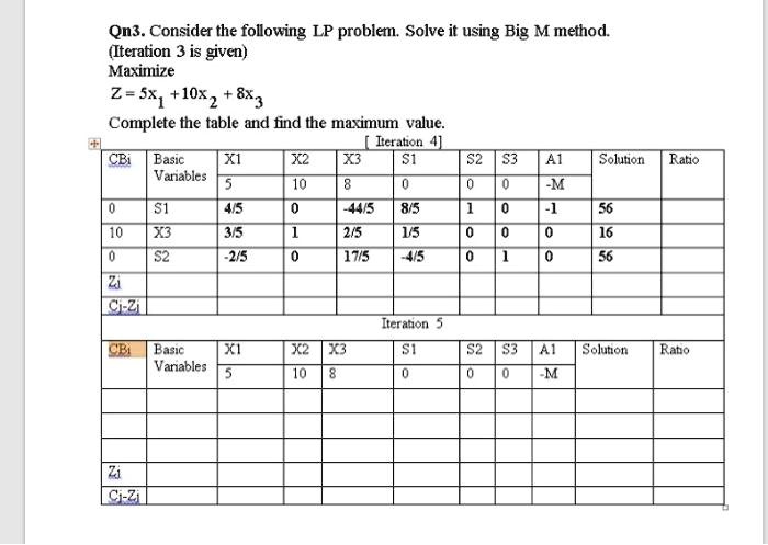 SOLVED: Qn3. Consider the following LP problem. Solve it using the Big M method (Iteration 3 is ...