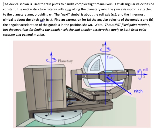 SOLVED: The device shown is used to train pilots to handle complex ...