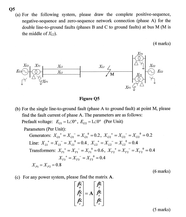 [GET ANSWER] Q5 (a) For the following system, please draw the complete positive-sequence ...