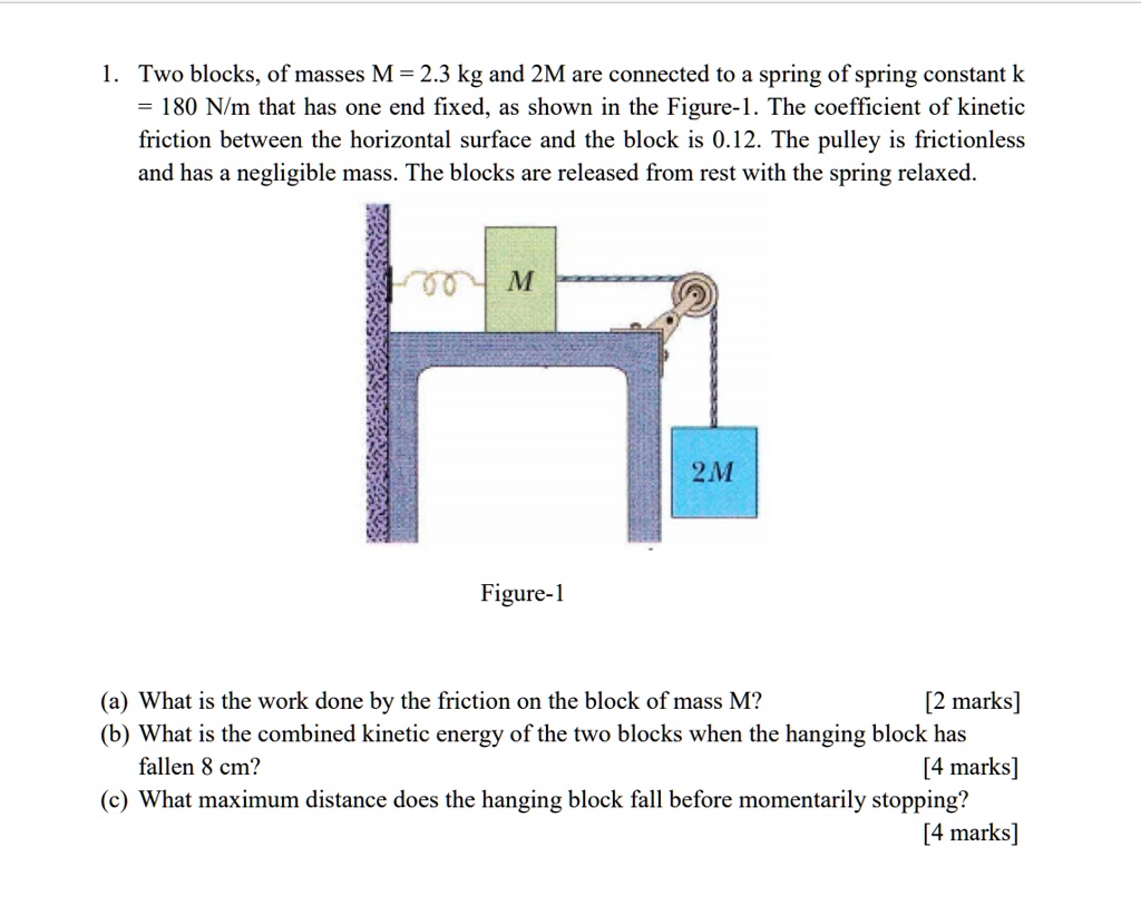 SOLVED: Two blocks, of masses M = 2.3 kg and 2M are connected to a spring of spring constant k ...