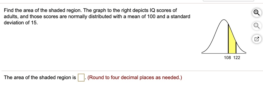 SOLVED: Find the area of the shaded region: The graph to the right depicts IQ scores of adults ...