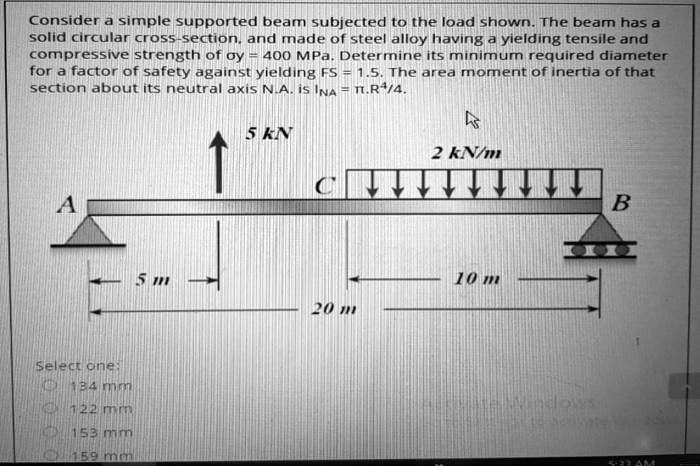 SOLVED: Consider a simple supported beam Subjected to the load shown.The beam has a Solid ...