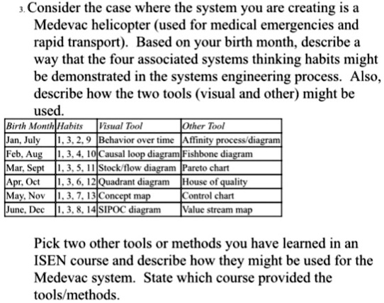 SOLVED: Consider the case where the system you are creating is a ...