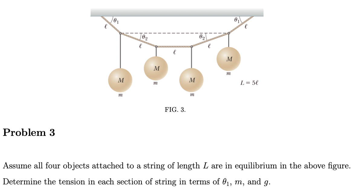 FIG. 3. Problem 3 Assume all four objects attached to a string of length L are in equilibrium in ...