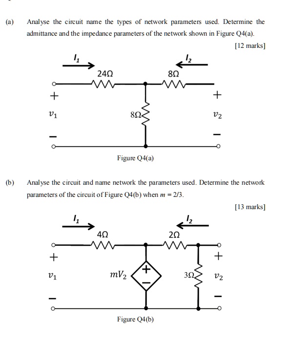 (a) Analyse the circuit name the types of network parameters used. Determine the admittance and ...