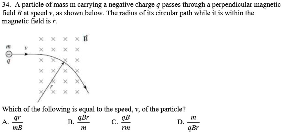 Solved 34 A Particle Of Mass M Carrying A Negative Charge Q Passes