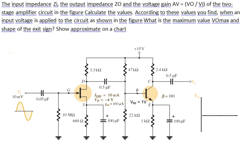 SOLVED: The input impedance Zi, the output impedance ZO, and the voltage gain AV = (VO / Vi) of ...