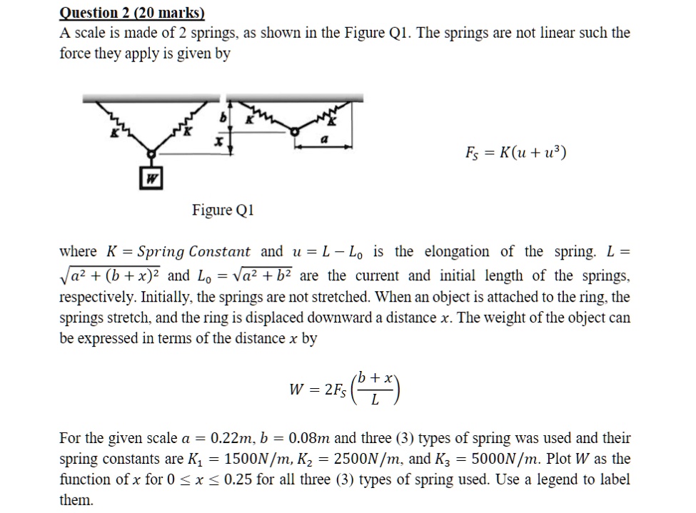 Question 2 (20 marks) A scale is made of 2 springs, as shown in the ...