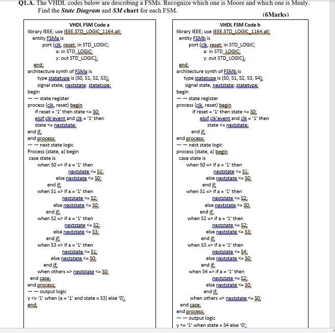 Solved Q1a The Vhdl Codes Below Are Describing Fsms Recognize Which One Is Moore And Which 