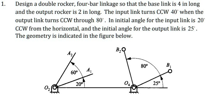 SOLVED: Design a double rocker, four-bar linkage so that the base link ...