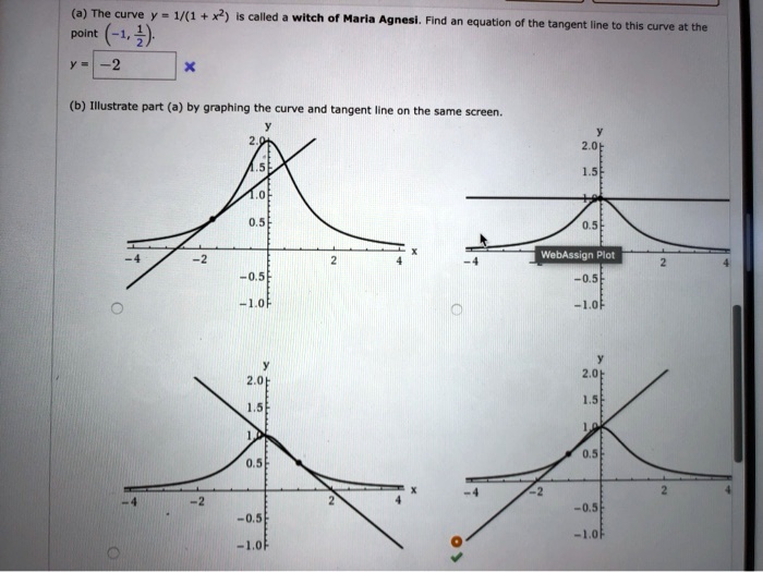SOLVED: The curve point 1/(1 called the witch of Maria Agnesi. equation ...