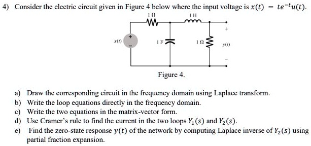 SOLVED: 4Consider the electric circuit given in Figure 4 below where the input voltage is xt= te ...