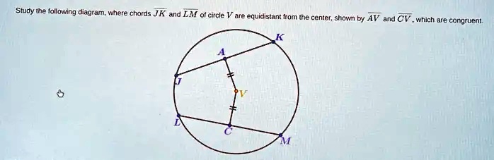 SOLVED: Study the following diagram, where chords JK and LM of a circle ...