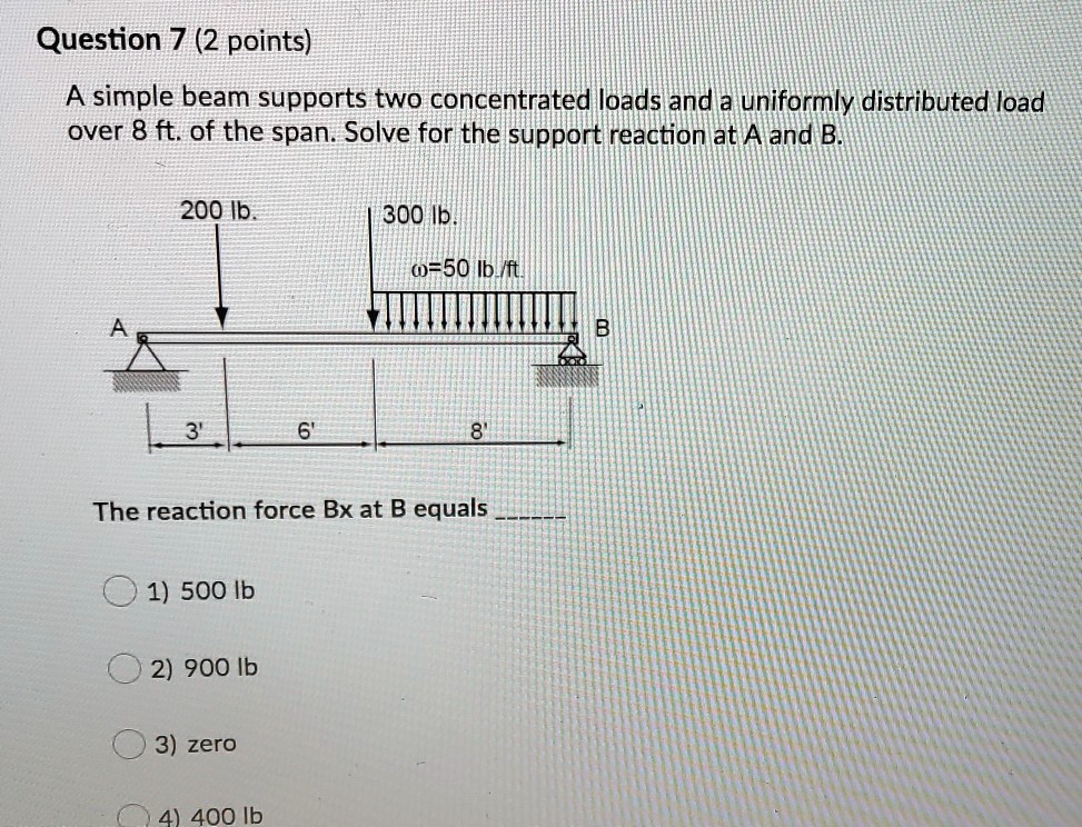 Question 7 (2 points) A simple beam supports two concentrated loads and ...