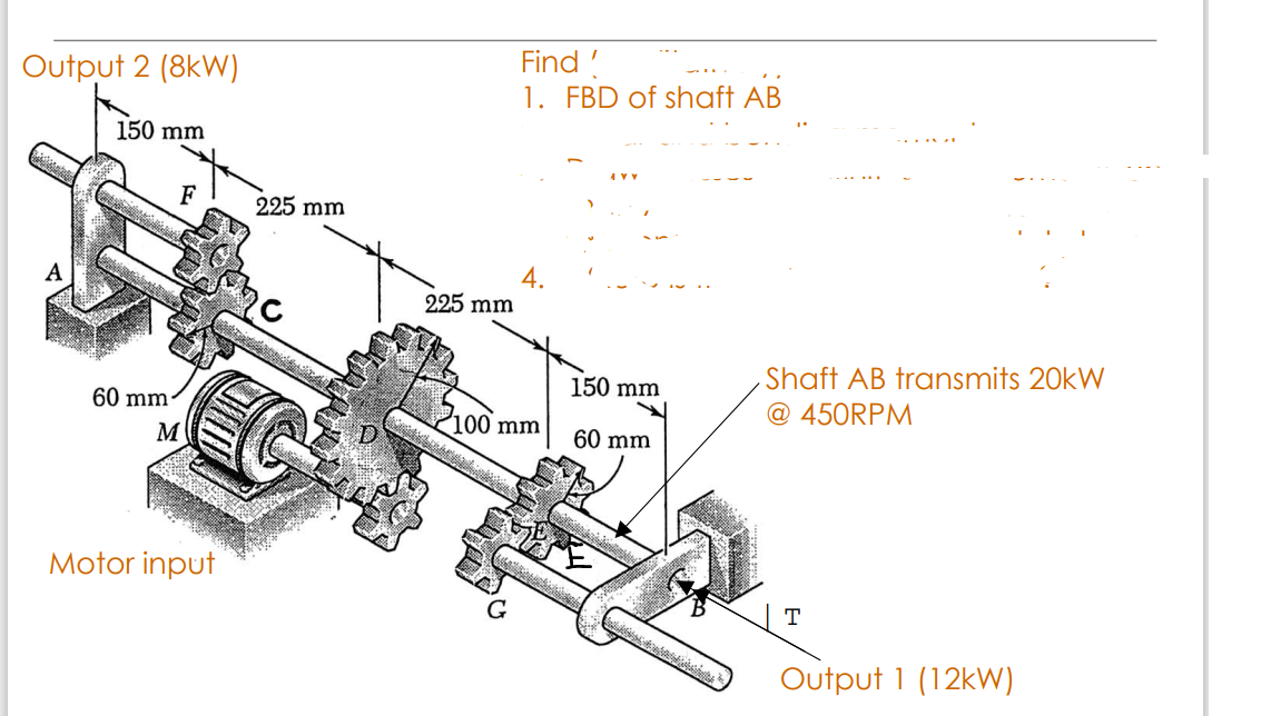 draw the free body diagram of shaft ab correctly and quantitatively
