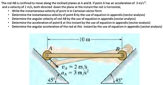 the rod ab is confined to move along the inclined planes at a and b if ...