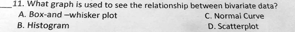 SOLVED: What graph is used to see the relationship between bivariate data? A Box-and-whisker ...