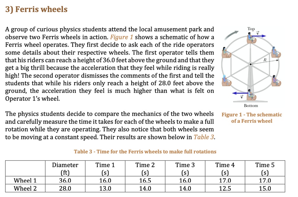SOLVED: a. Calculate the average period of rotation (in s) of Wheel 2 ...