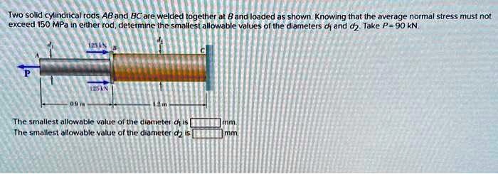 SOLVED: Exceeding 150 MPa in either rod, determine the smallest ...
