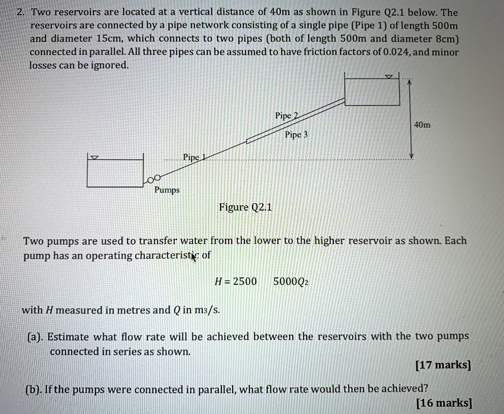 2two reservoirs are located at a vertical distance of 40m as shown in ...