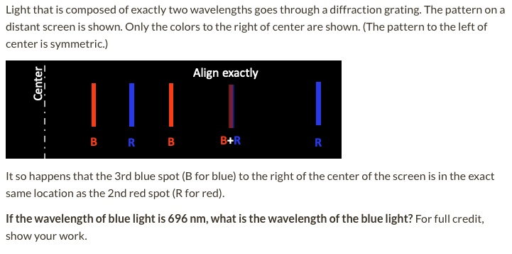 light that is composed of exactly two wavelengths goes through ...