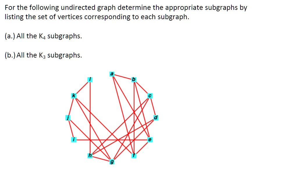 SOLVED: For the following undirected graph, determine the appropriate subgraphs by listing the ...