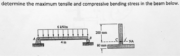 SOLVED: determine the maximum tensile and compressive bending stress in ...