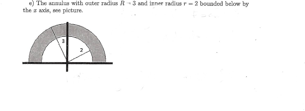 SOLVED: The annulus with outer radius R 3 and inner radius r = 2 ...