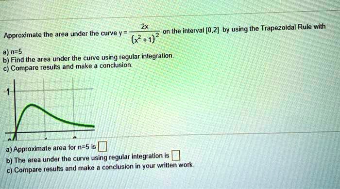 Approximate the area under the curve y = (2x)/((x^2+1)^2) on the ...