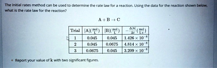 SOLVED: The initial rates method can be used t0 determine the rate law ...