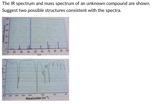 SOLVED: The IR spectrum and mass spectrum of an unknown compound are shown Suggest two possible ...