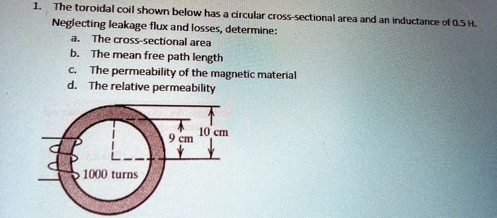 1. The toroidal coil shown below has a circular cross-sectional area ...