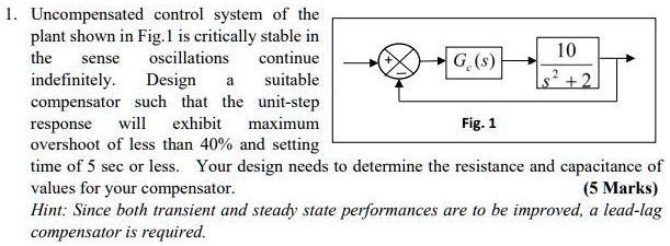 SOLVED: Uncompensated control system of the plant shown in Fig. 1 is critically stable in the ...