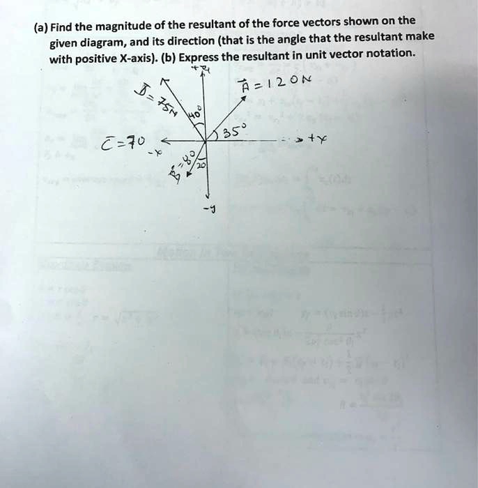 a find the magnitude of the resultant of the force vectors shown on the given diagram and its ...