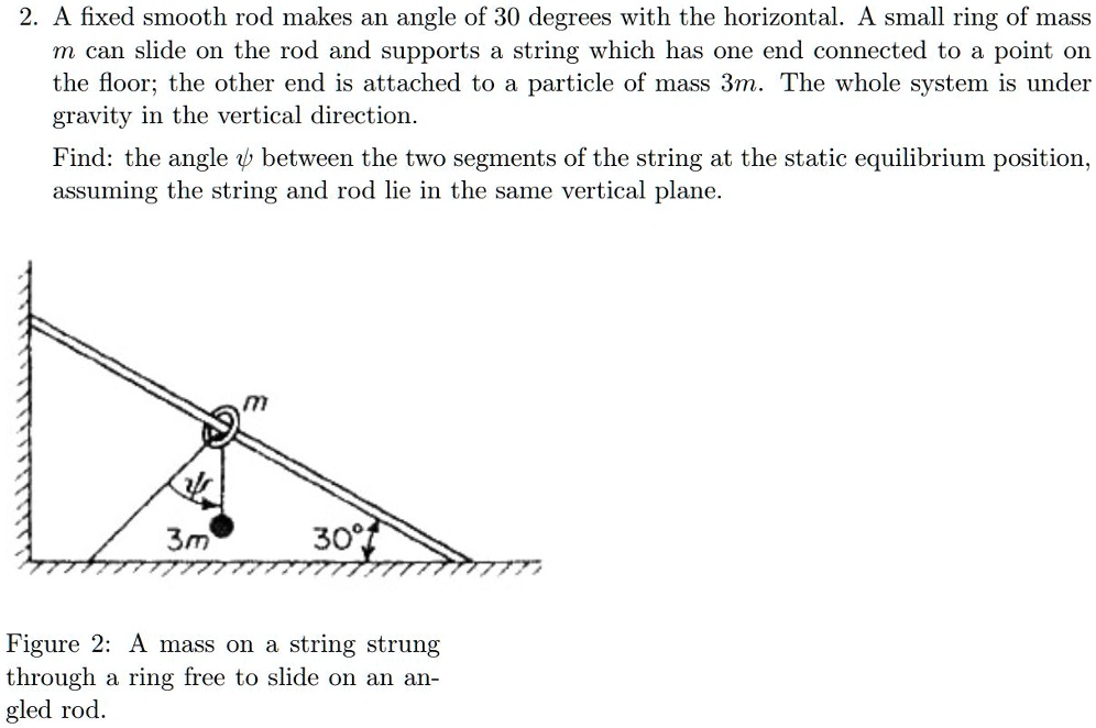 SOLVED: A fixed smooth rod makes an angle of 30 degrees with the ...