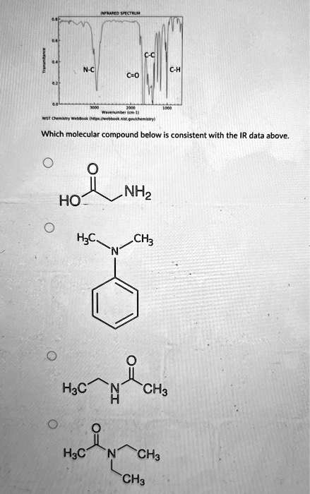 Transmitance INFRARED SPECTRUM C-C N-C C-H C=O 3000 2000 1000 MST ...