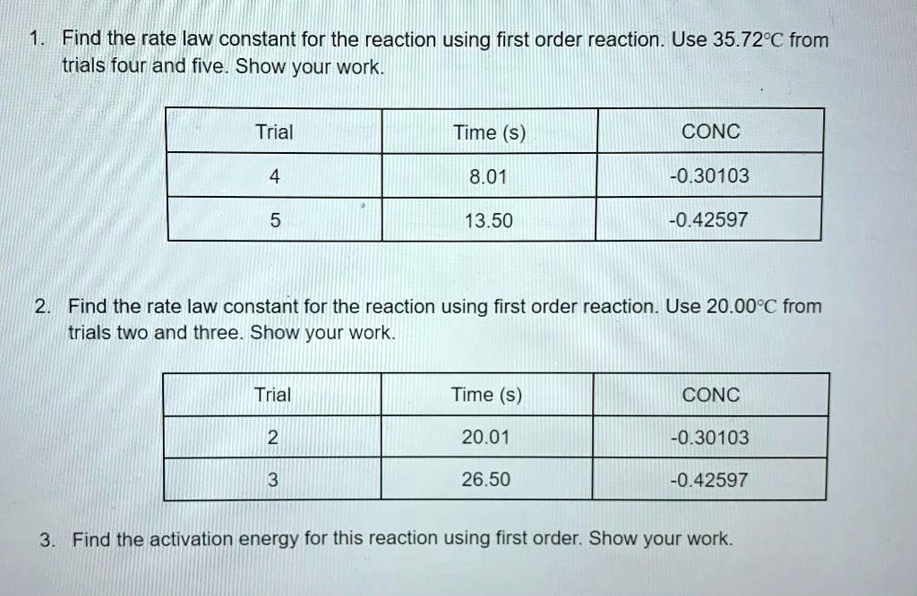 1. Find the rate law constant for the reaction using first order reaction. Use 35.72°C from ...