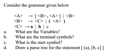 Consider the grammar given below ? [ , ] | ? | ( ) ? a | b | c a. What ...