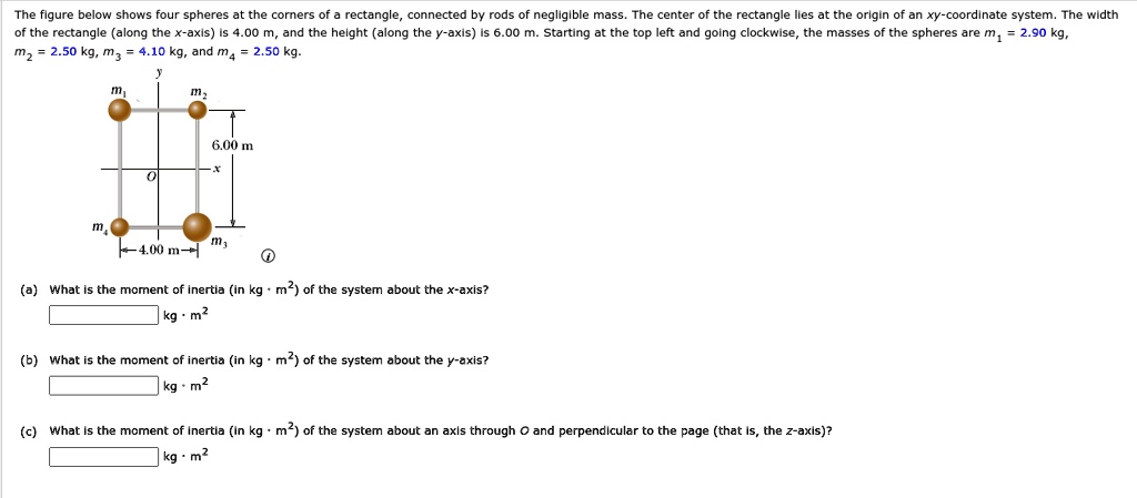 SOLVED: The figure below shows four spheres at the corners of a ...