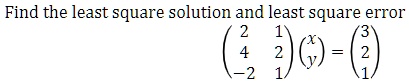 SOLVED: Find the least square solution and least square error