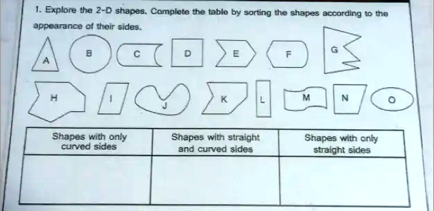 1. Explore the 2-D shapes. Complete the table by sorting the shapes ...