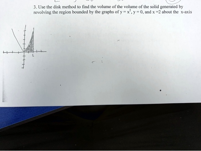 SOLVED:Use the disk method t0 find the volume of the volume of the ...
