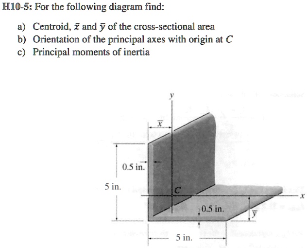 H10-5: For the following diagram find: a) Centroid, x̅ and...