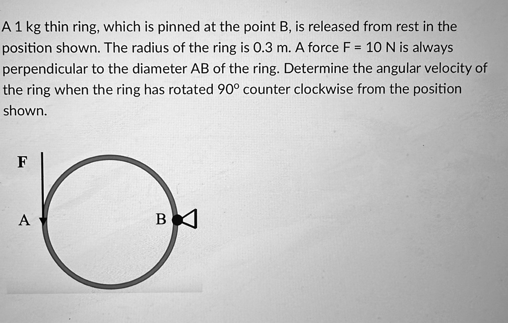 SOLVED: A 1 kg thin ring, which is pinned at the point B, is released ...