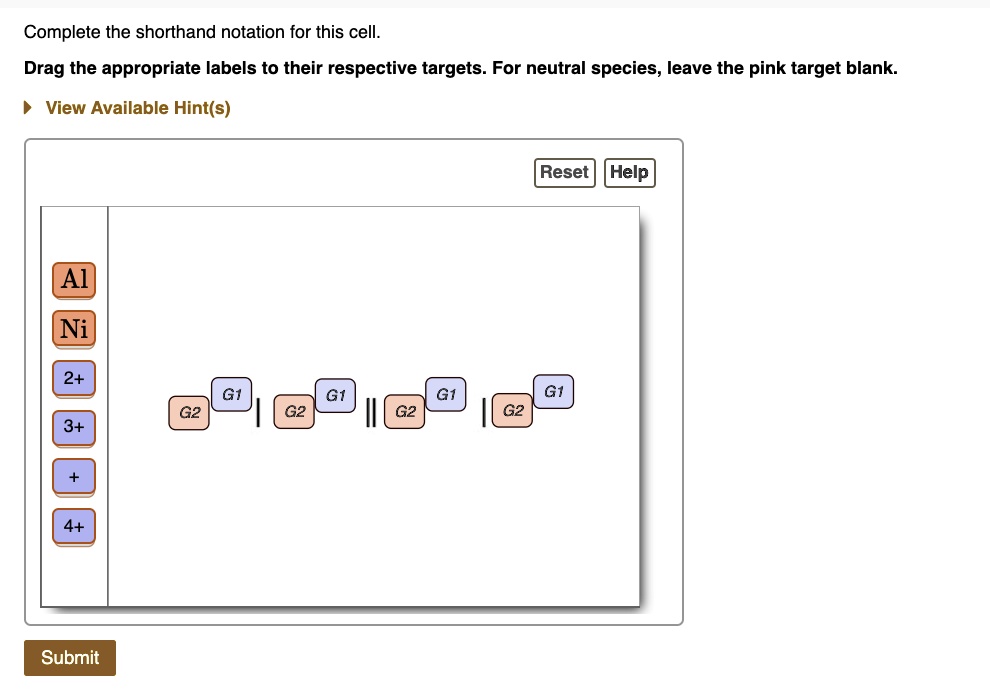 SOLVED: Complete the shorthand notation for this cell: Drag the appropriate labels to their ...